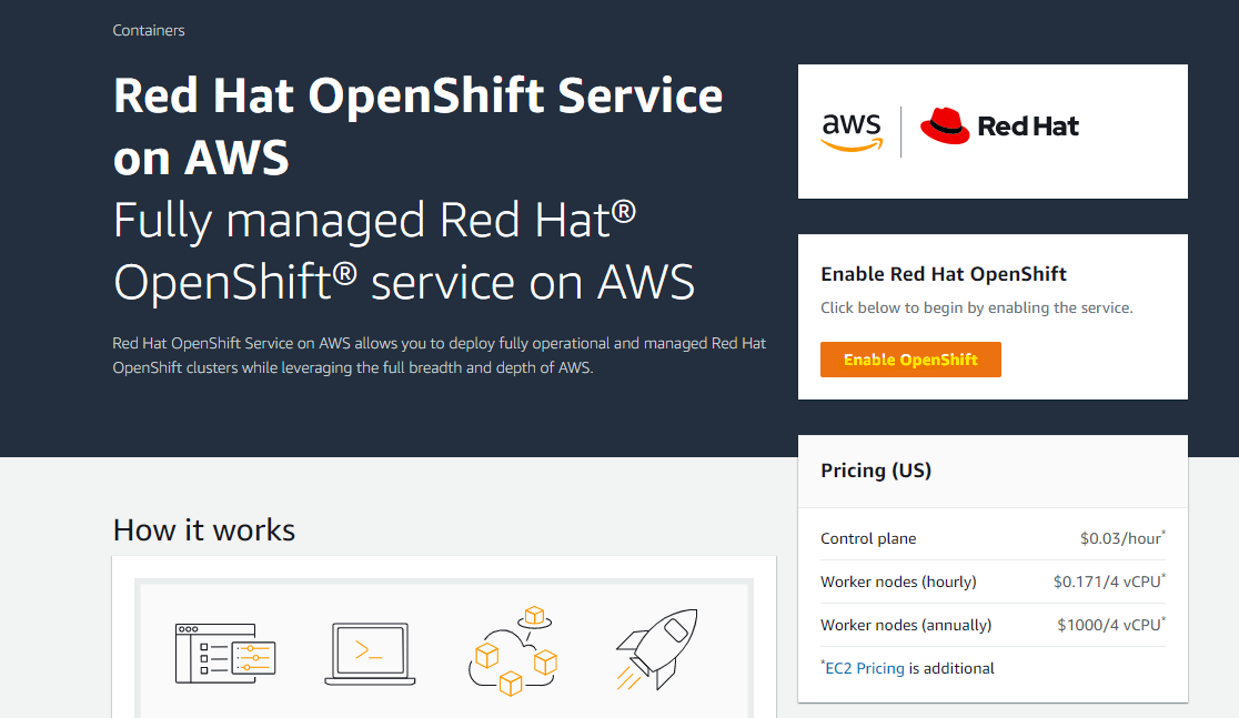 ROSA(Red Hat OpenShift Service on AWS) を動かしてみた #openshift - Qiita