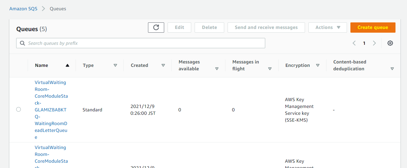 API Gateway から SQS に連携してみた #AWS - Qiita