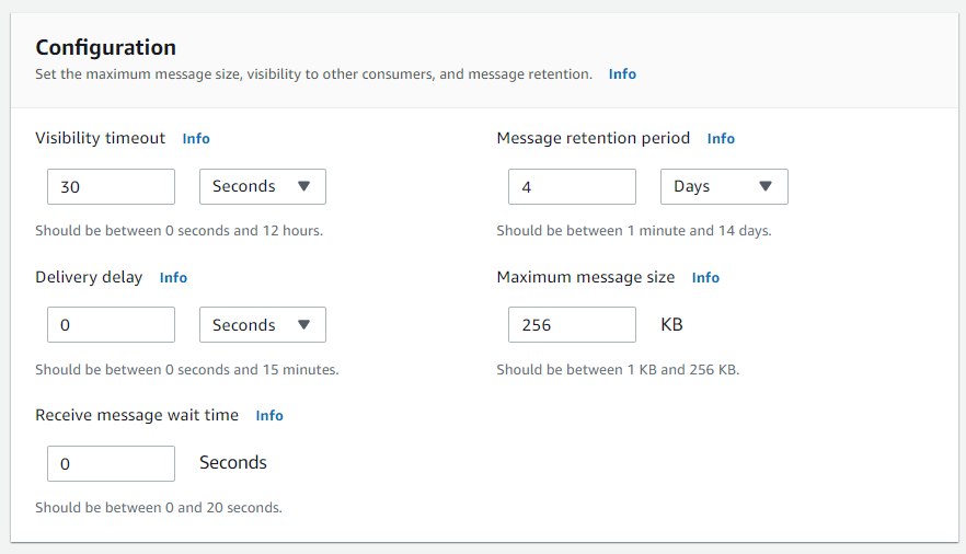 API Gateway から SQS に連携してみた #AWS - Qiita