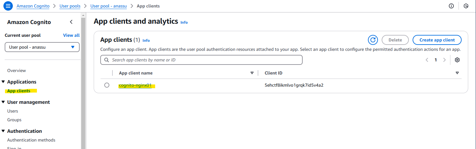 Cognito の Managed Login を ALB と連携する #AWS - Qiita