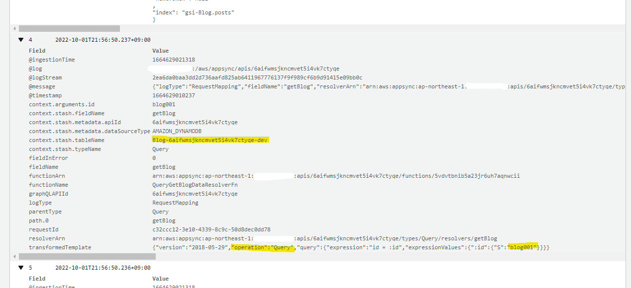 Amplify Graphql Transformer V2 のデータ構造や、n1問題について整理してみた Aws Qiita