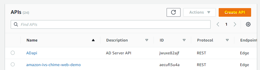 API Gateway から SQS に連携してみた #AWS - Qiita