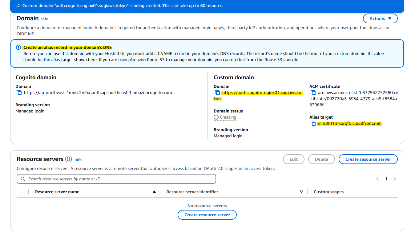 Cognito の Managed Login を ALB と連携する #AWS - Qiita