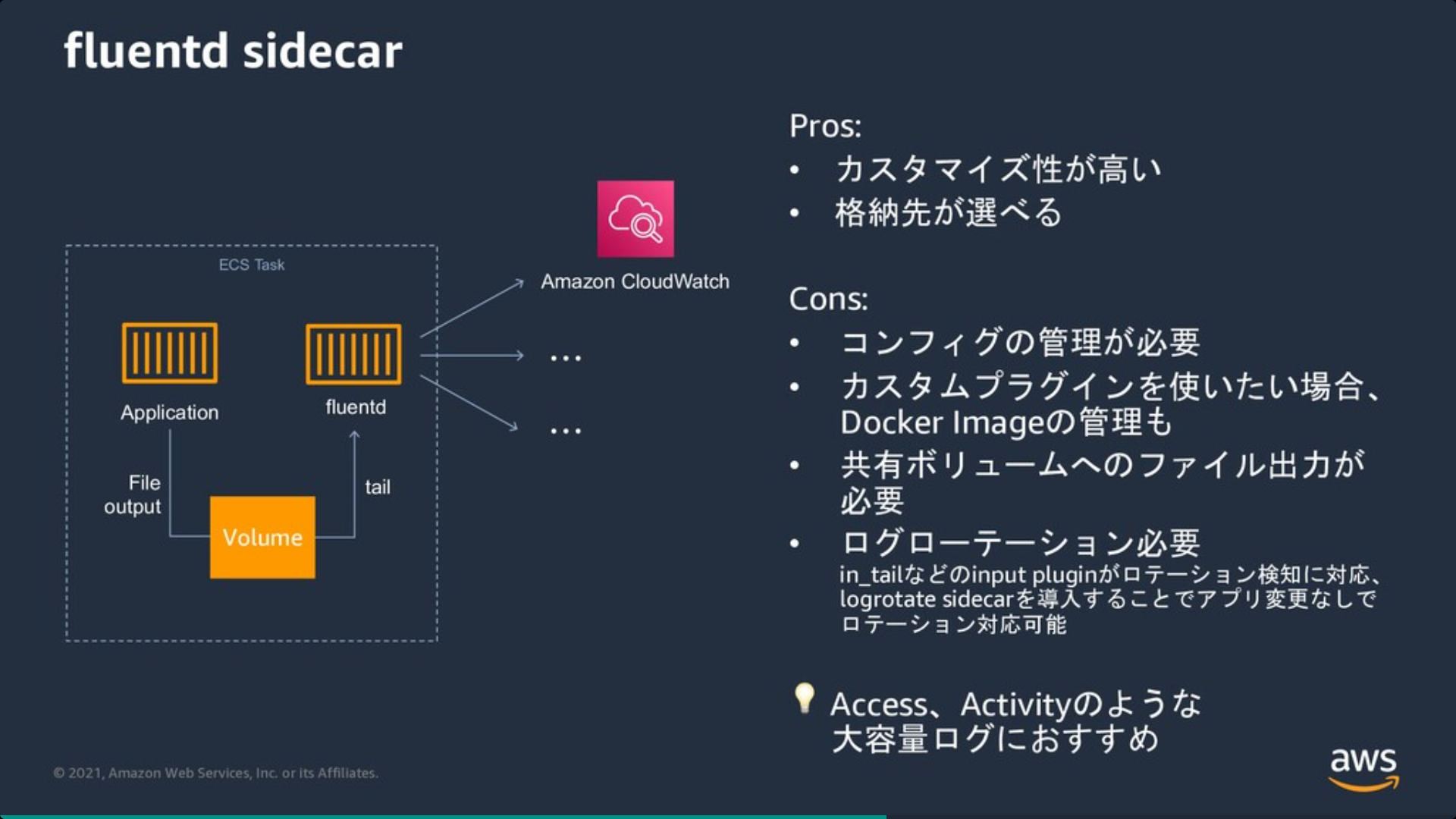 ECS ログ出力カスタマイズ FireLens の設定方法をわかりやすく整理してみた #AWS - Qiita
