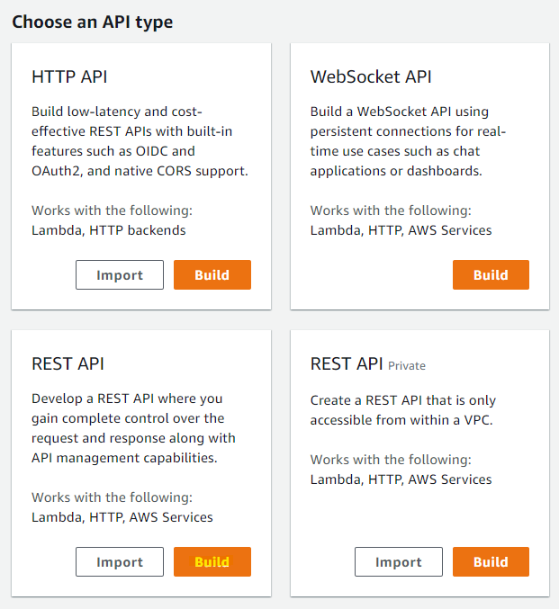 API Gateway から SQS に連携してみた #AWS - Qiita