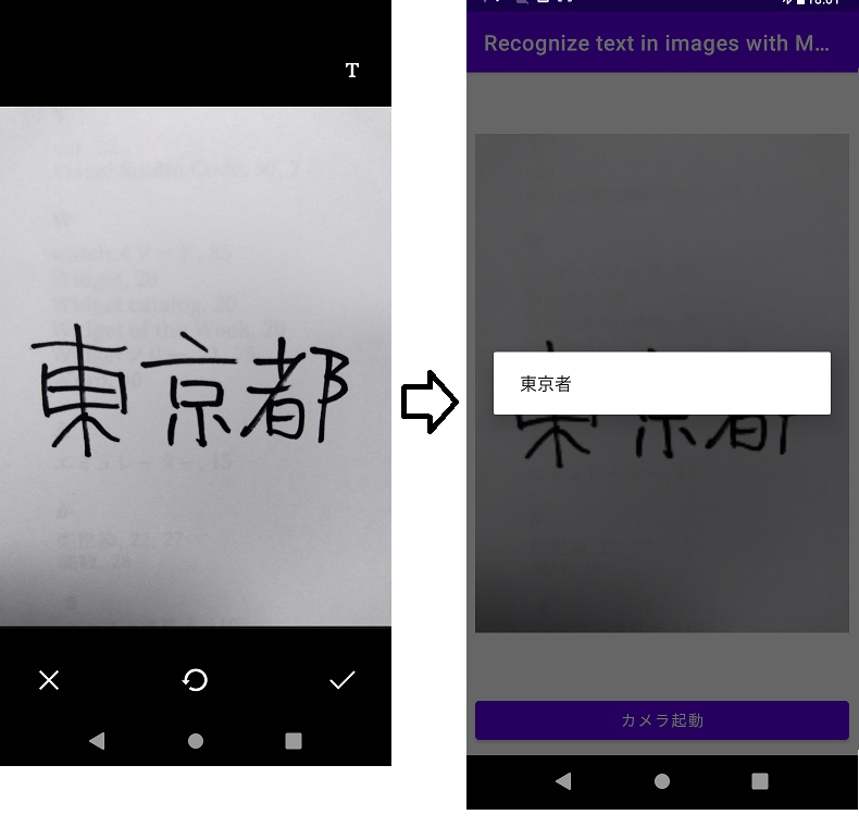 ML Kit Text Recognition v2で日本語認識Androidアプリ #OCR - Qiita