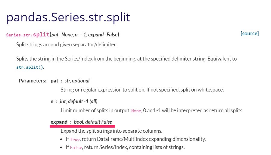 【Pandas】.str.split()メソッドを使い、NBA選手の名前と苗字について調べた no.23 #初心者 - Qiita