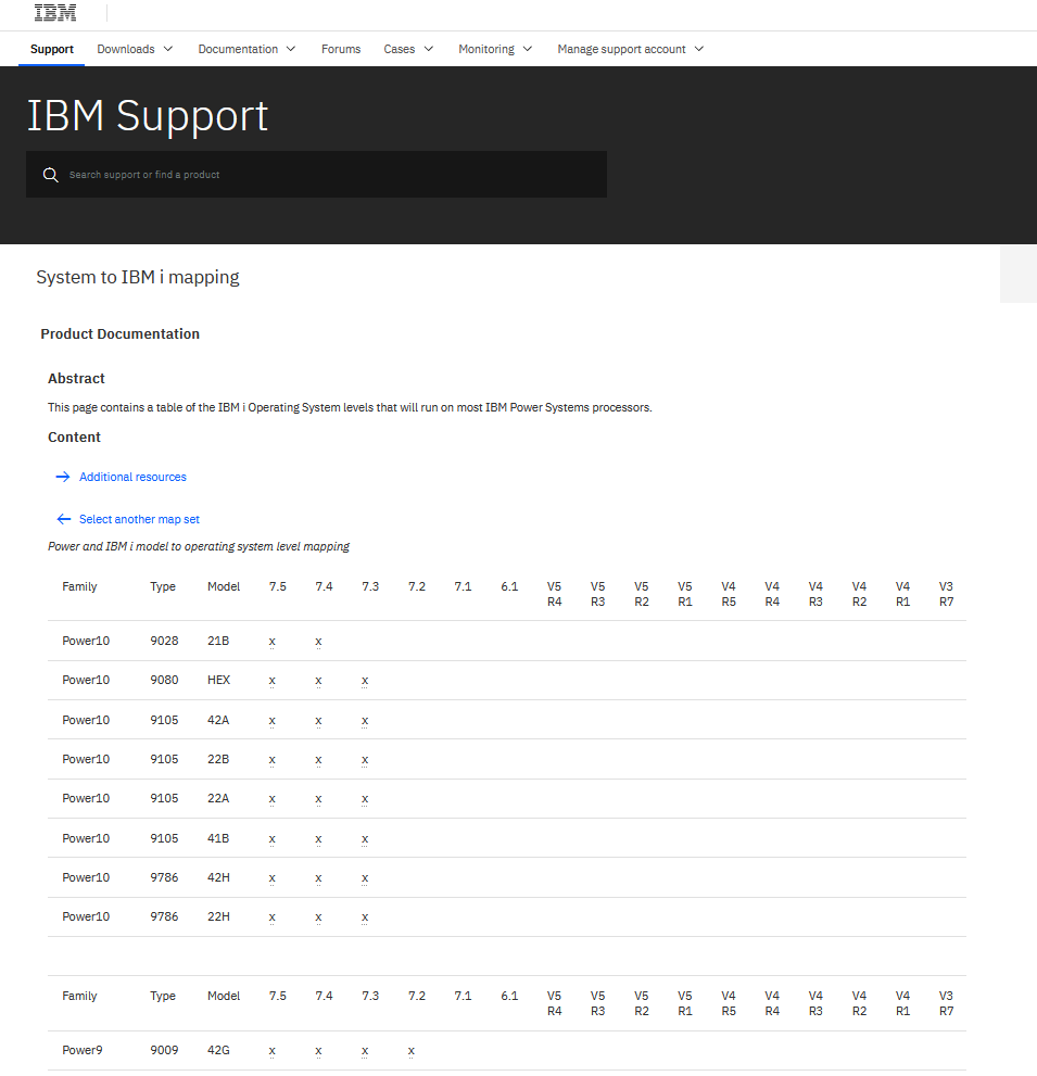 (QA) IBM PowerファームウェアバージョンとHMCコンソールのサポートマトリックス #IBMPower - Qiita