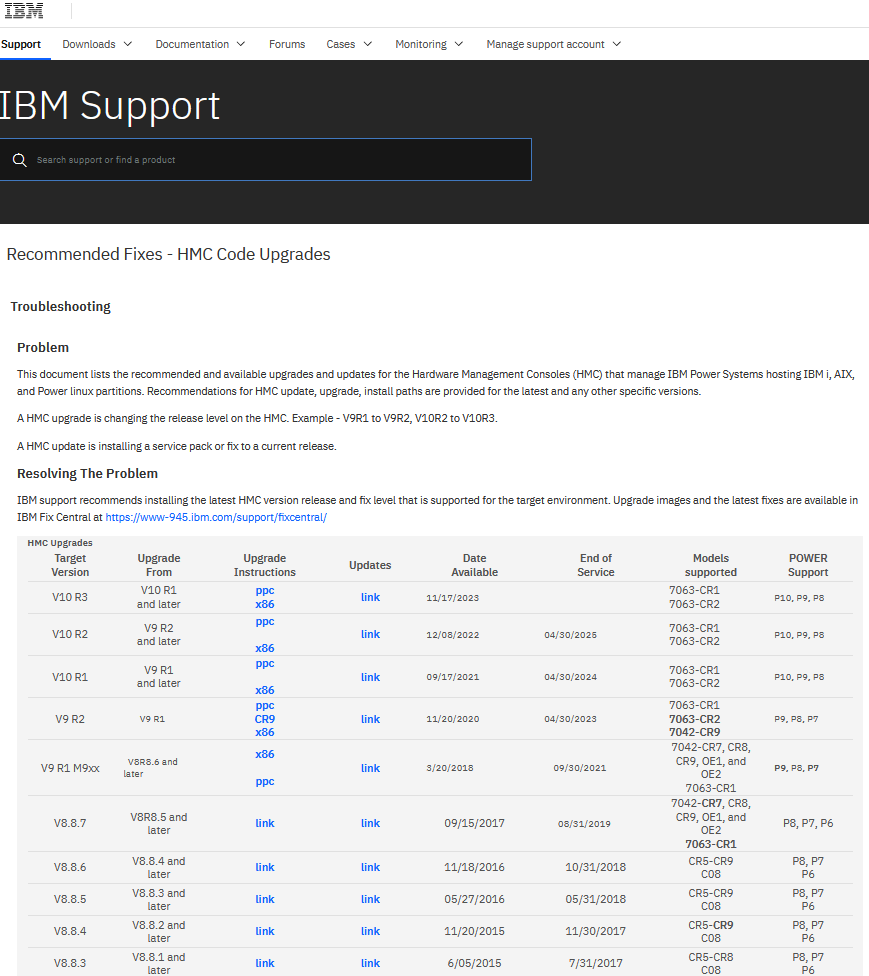 (QA) IBM PowerファームウェアバージョンとHMCコンソールのサポートマトリックス #IBMPower - Qiita