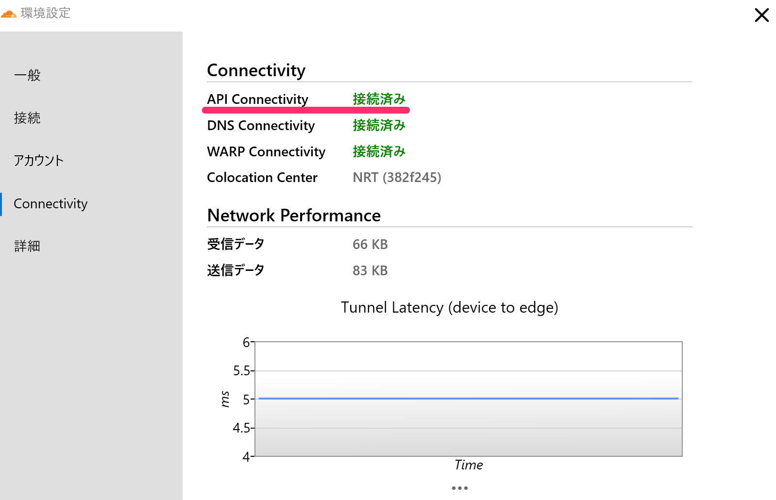 Cloudflare WARP に必要な通信を Windows ファイアウォールを構成して確認する #cloudflare - Qiita