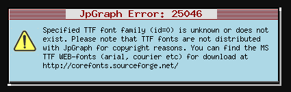 PHPでJpGraphを使ってグラフ生成してみる #PHP - Qiita