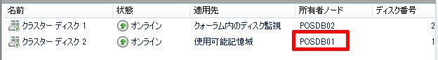 Windows Server + PostgreSQL + WSFC 環境の構築 #wsfc - Qiita