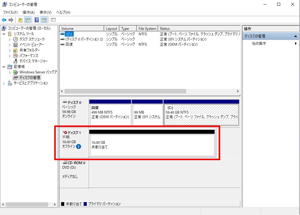 Windows Server + PostgreSQL + WSFC 環境の構築 #wsfc - Qiita