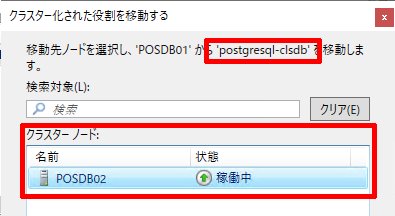 Windows Server + PostgreSQL + WSFC 環境の構築 #wsfc - Qiita