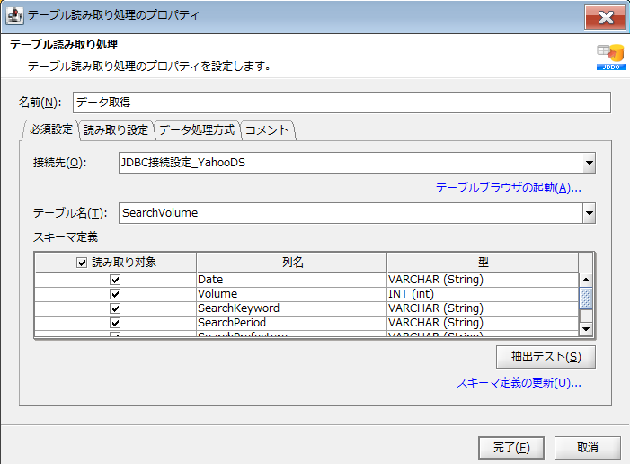 Yahoo! JAPAN のビッグデータとCData Drivers とDataSpider とSQL Server をつなげてみた ...