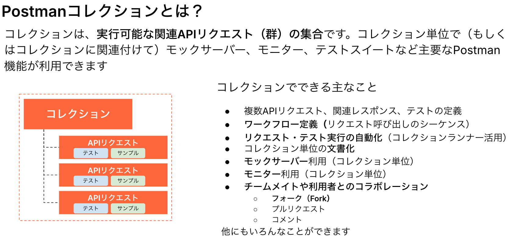 PostmanコレクションでAPI仕様を管理するという選択 – OpenAPIとの違いと活用法 #Collection - Qiita