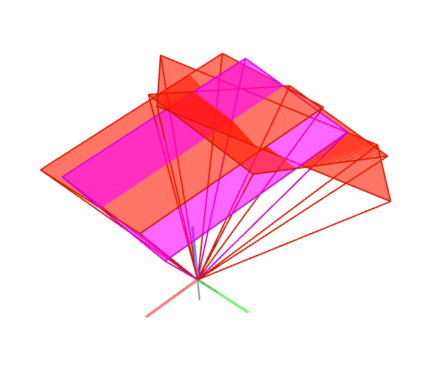 Colmap Images Txt Instantnerf Qiita