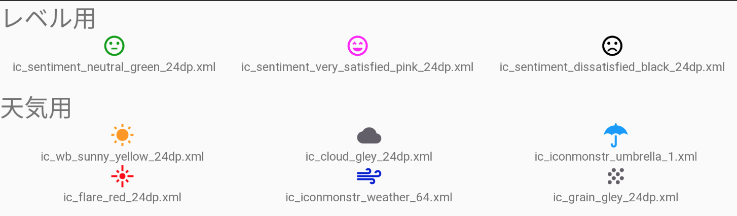 Kotlin Livedata Coroutine なんかを使って初めてのandroidアプリを作る 4 Databindingと画面遷移 Databinding Qiita