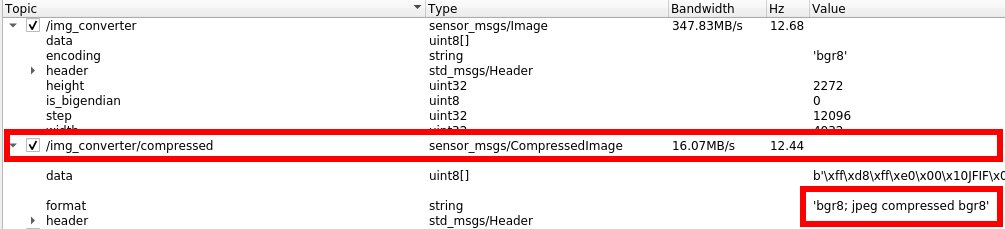 ROSの画像転送を軽くするための実験 Part2 #image_transport - Qiita