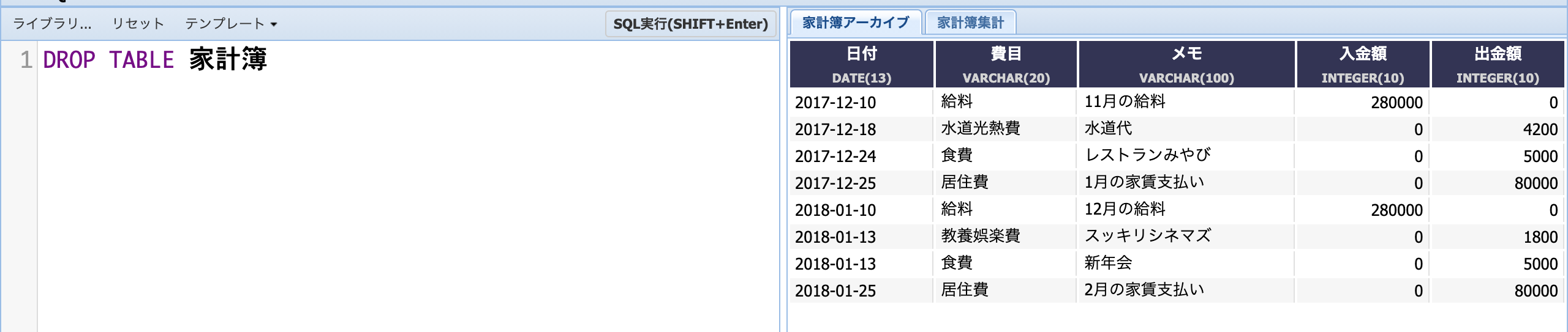 [SQL]SQL入門 - テーブルの作成 - #SQL - Qiita