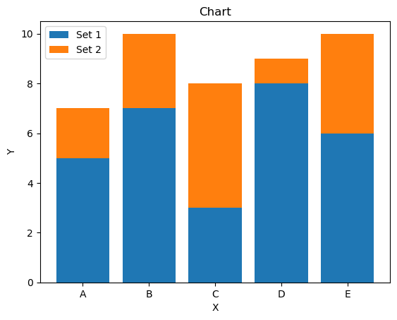 Matplotlibを使った基本的なグラフ作成ガイド #Python - Qiita