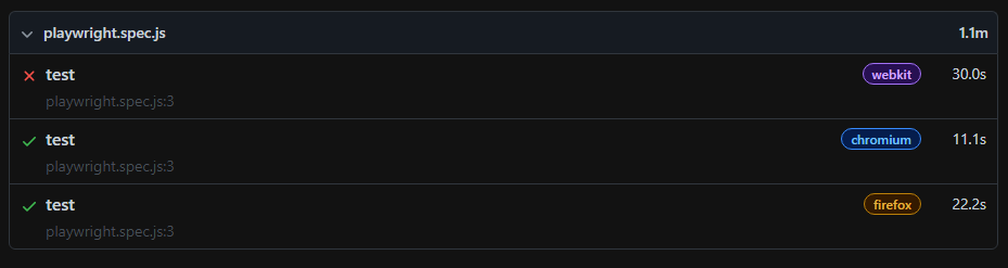 Playwright と Artillery によるパフォーマンステスト #Node.js - Qiita