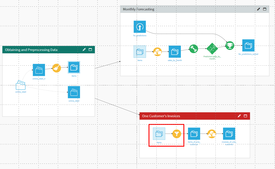 Dataikuのvariablesを使ってみる Variables Qiita