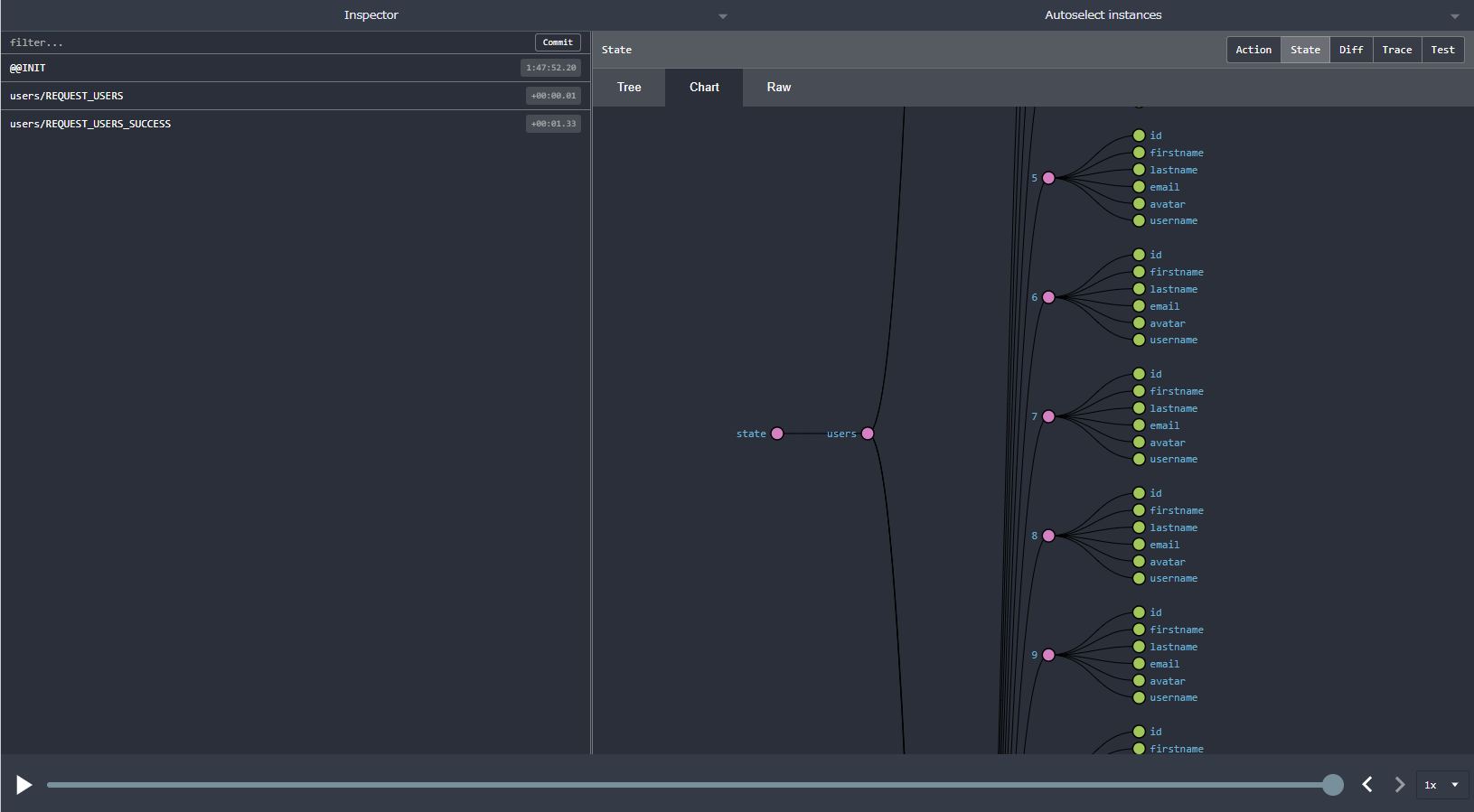 【React】デバッグするためのTips #React - Qiita