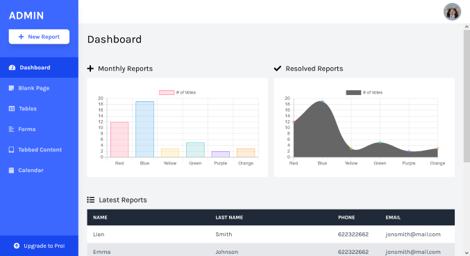 Tailwind CSS のテンプレート & UI キット集【まとめ】 #tailwindcss - Qiita