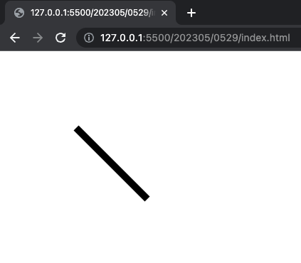 WebGL 学習① #WebGL - Qiita