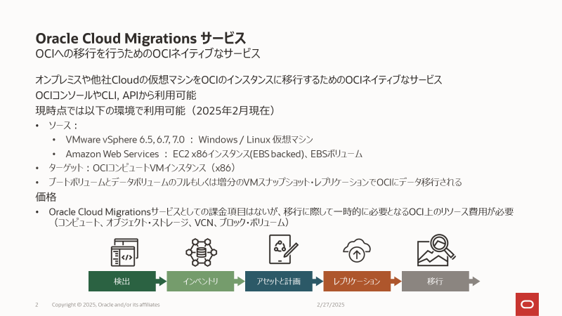 【OCIクラウド移行ガイド】Oracle Cloud Migrations で Rocky Linux をOCIに移行する #AWS - Qiita