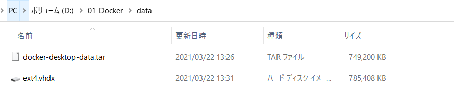 【Windows10Home】DockerによるPython開発環境の構築 #Ubuntu - Qiita