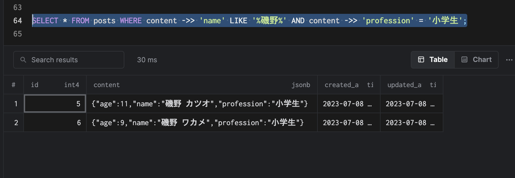 Postgresqlのjsonb型の処理関数を知り配列の検索をできるようになるまで Qiita