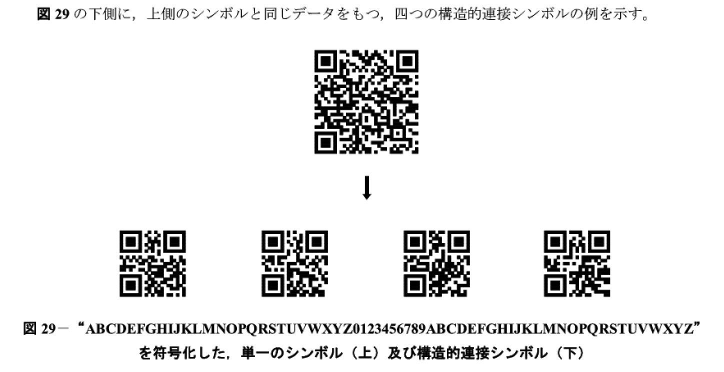 「構造的連接」で拡張＞1ファイルのHTML(+JavaScript)で、QRcodeを生成する #QRコード - Qiita