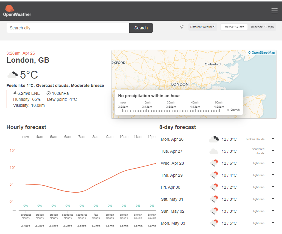 Pythonで天気予報API叩いてみた #OpenWeatherMap - Qiita