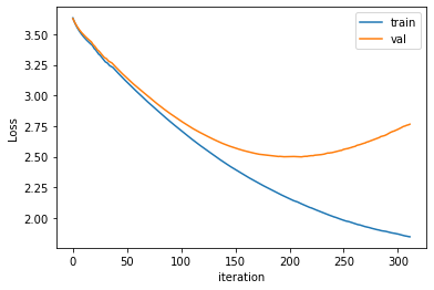 Boston データセットで NGBoost を試す - Qiita