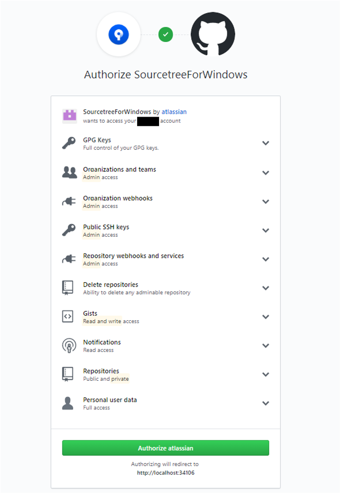GitHubとSourceTreeの連携とセットアップ #Mac - Qiita