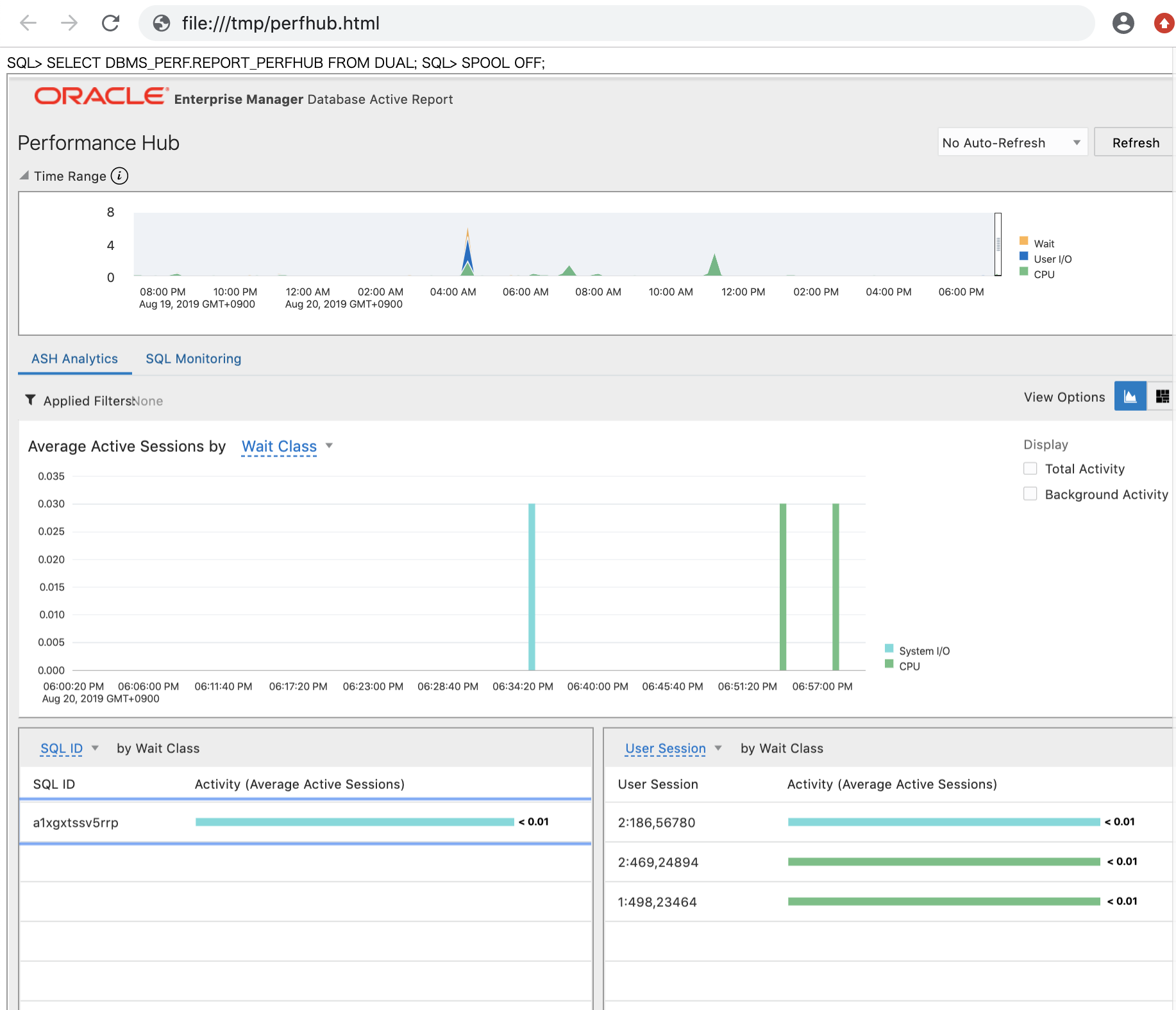Oracle Cloud: Real Application Clusters（RAC）作成してみてみた #oracle - Qiita