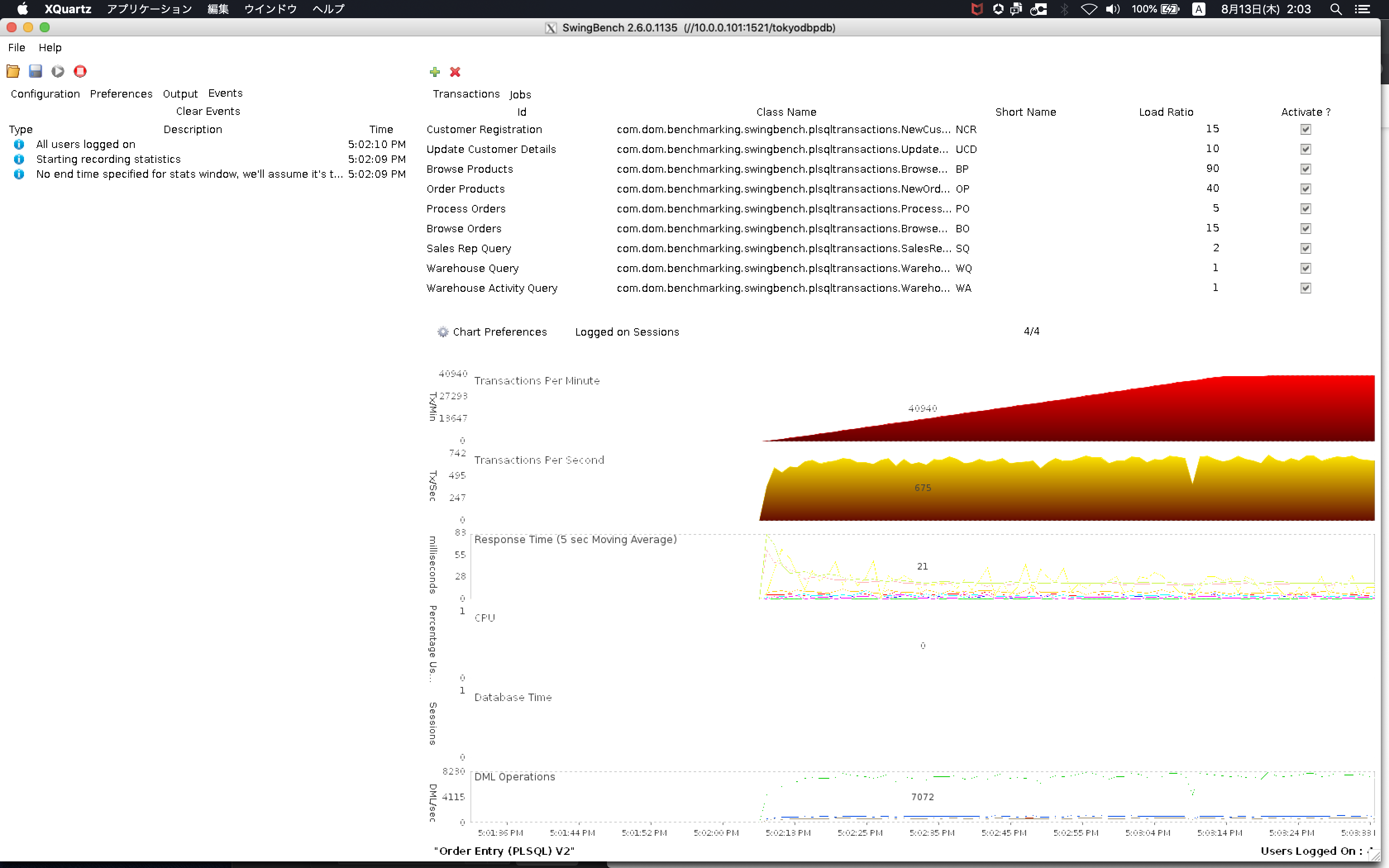 SwingbenchでOracle Databaseへ負荷をかけてみてみた #oracle - Qiita