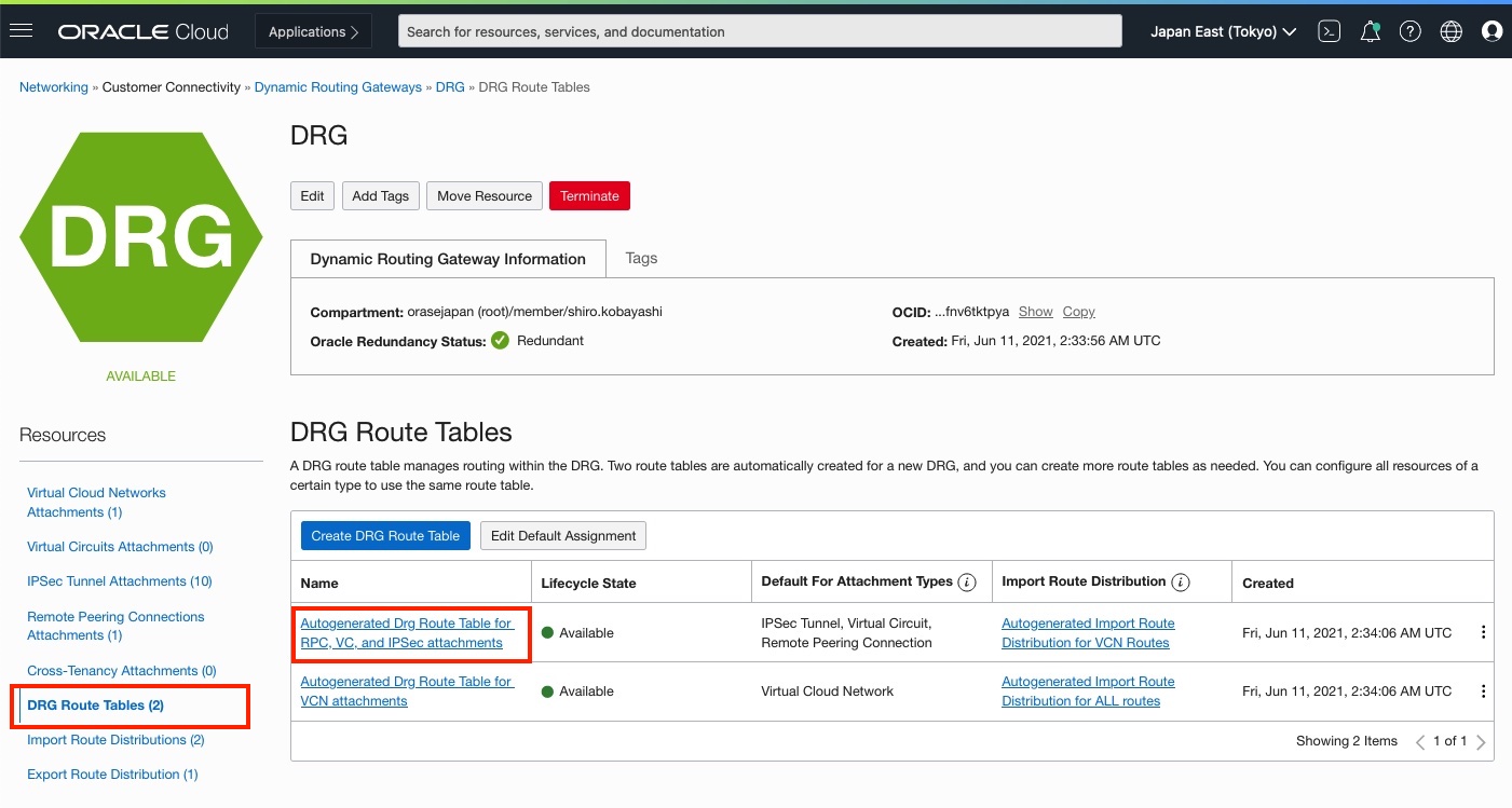 Oracle Cloud: ECMP有効にして IPSec VPN接続してみてみた #oracle - Qiita