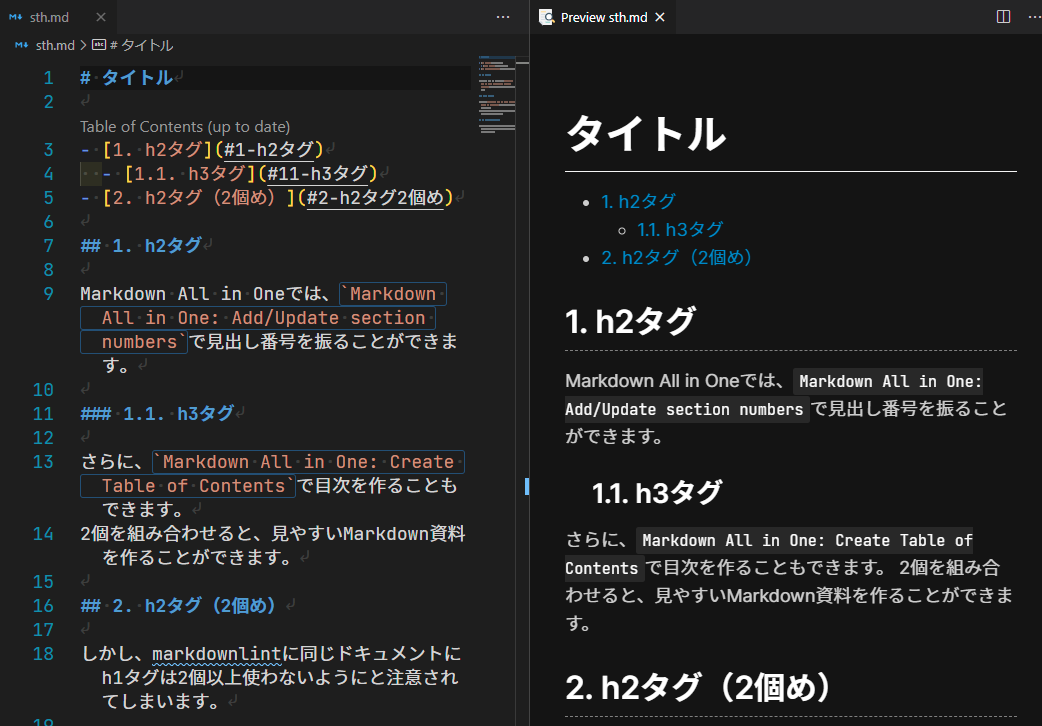 【VS Code / Markdown All in One】##タグから見出し番号を振る方法 #VSCode - Qiita
