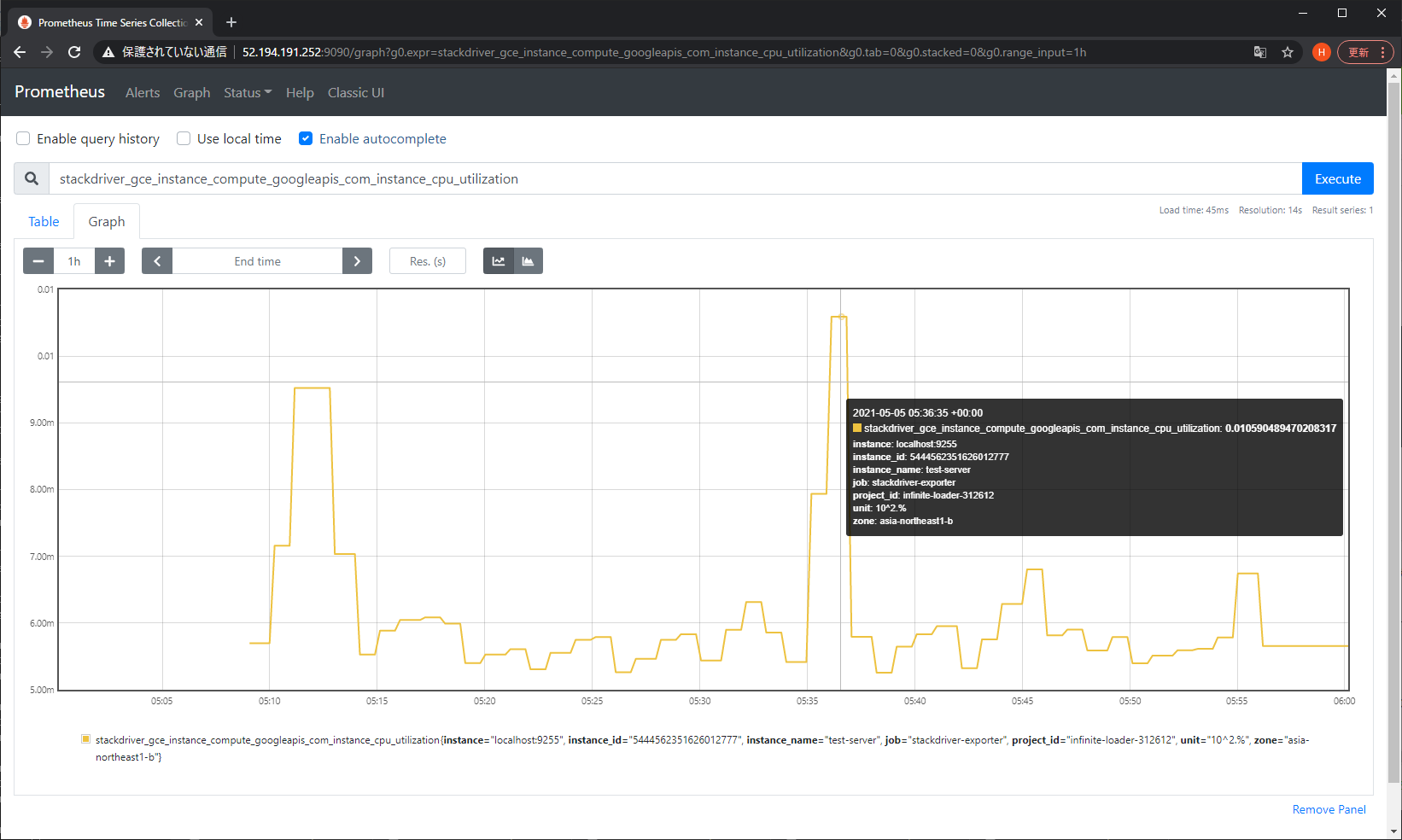 【Prometheus】GCPのインスタンスをAWSから監視する(stackdriver_exporter) #GoogleCloud - Qiita