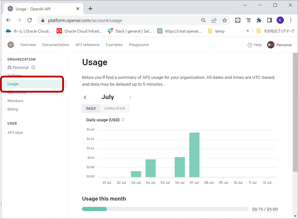 【ChatGPT】自然言語によるデータベース分析(RAG) #Python - Qiita