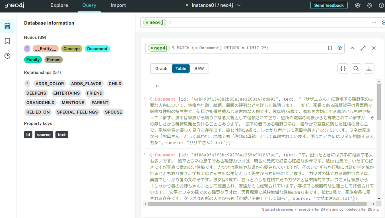 GraphRAGをわかりやすく解説 #LLM - Qiita