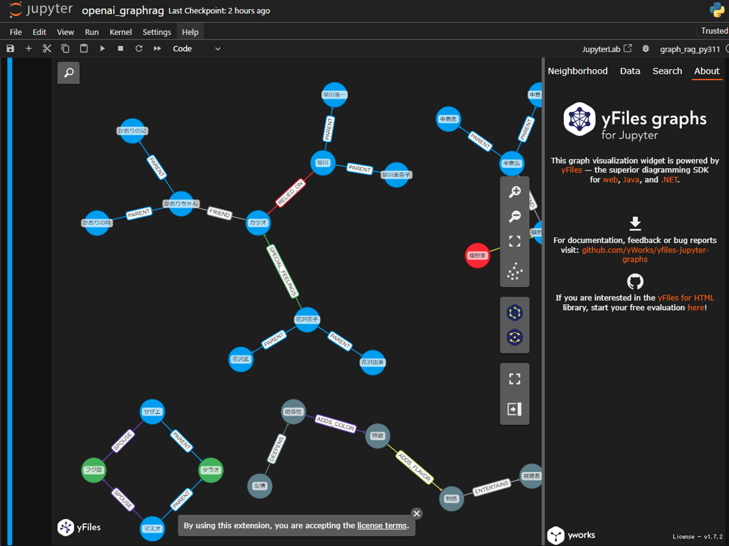 GraphRAGをわかりやすく解説 #LLM - Qiita