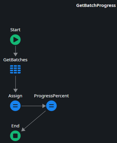 OutSystems で JavaScript ポーリングによるバックグラウンド処理進捗表示を実装する #outsystems - Qiita