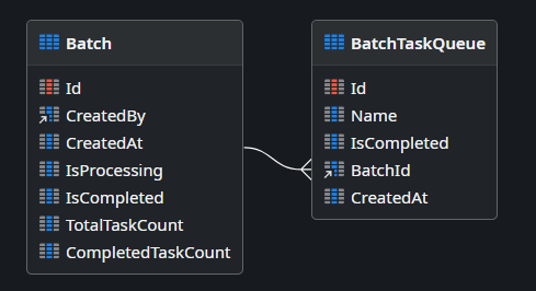 OutSystems で JavaScript ポーリングによるバックグラウンド処理進捗表示を実装する #outsystems - Qiita