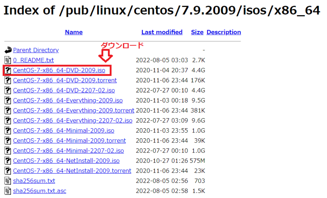 winsous11.Hyper-VでCentos7の仮想マシンの設定をする #CentOS - Qiita