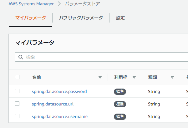 簡単にSpring Boot + AWS パラメータストアから取得する #Java - Qiita