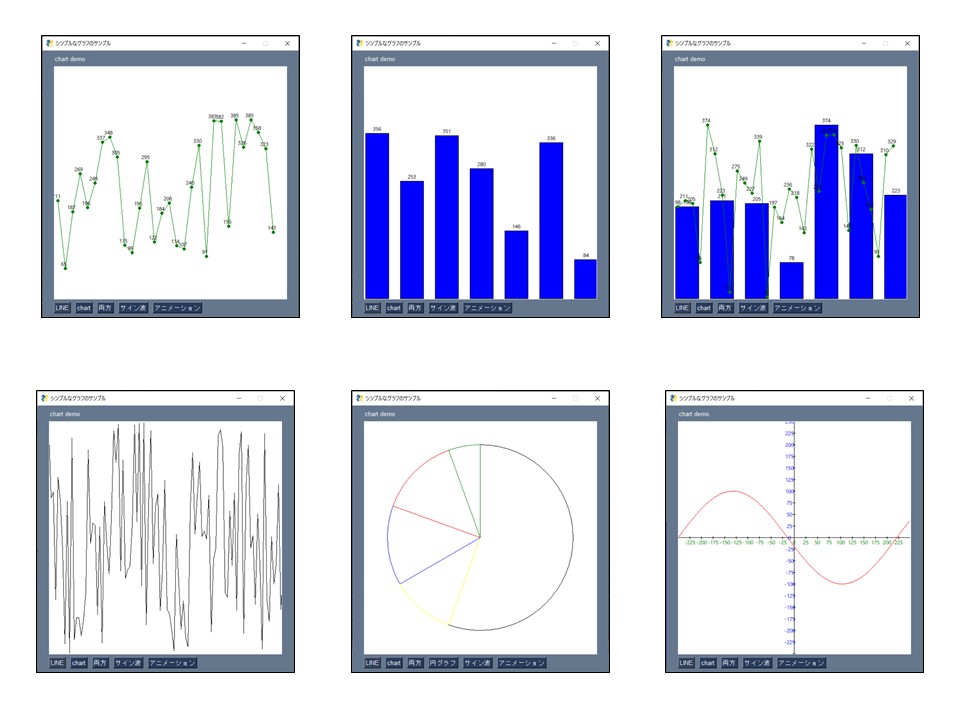 Draw A Graph With PySimple GUI